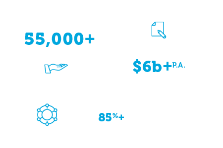 About Resimac | BrokerZone