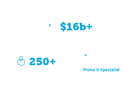 About Resimac | BrokerZone
